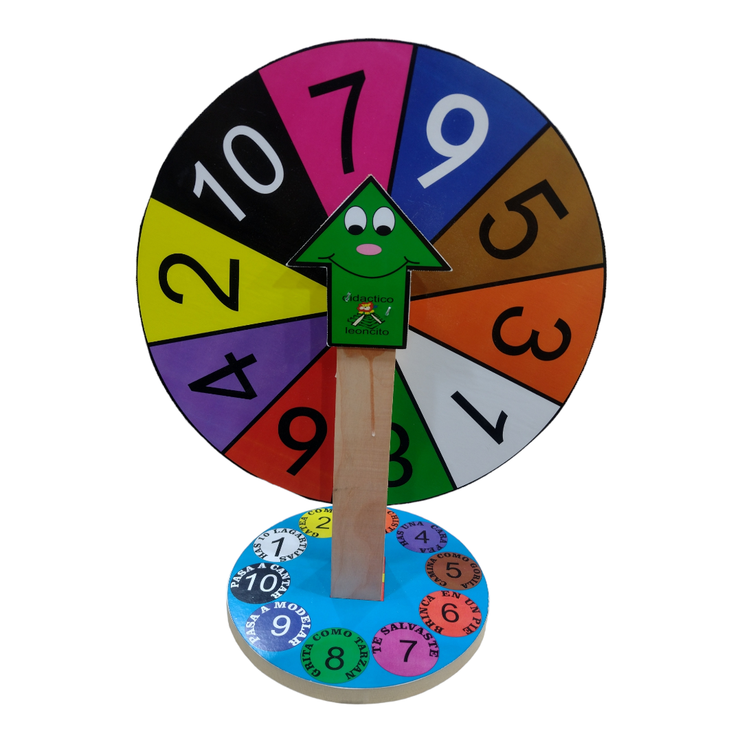 Ruleta – La Escalerita